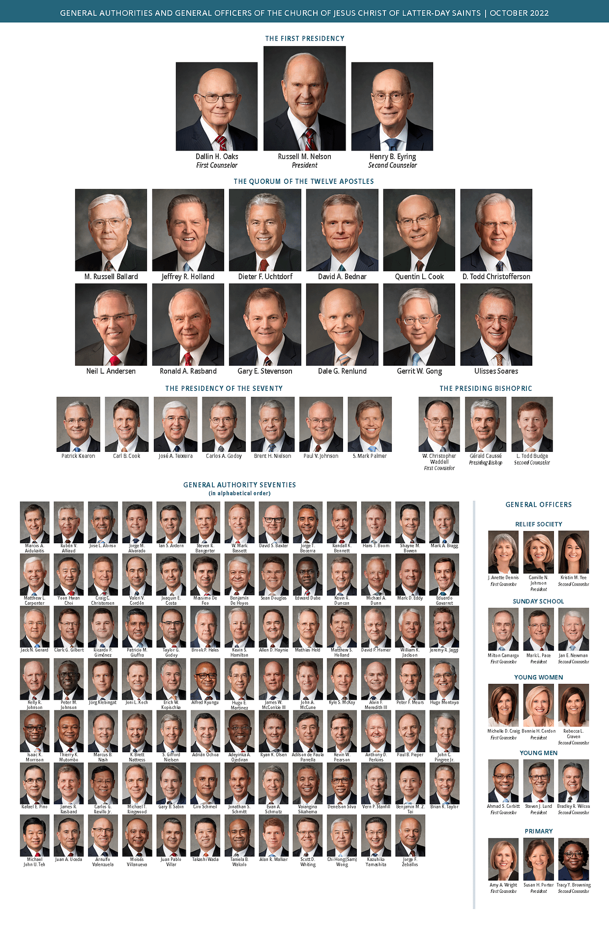 My Reasons For Leaving the Church of Jesus Christ of Latter-day Saints